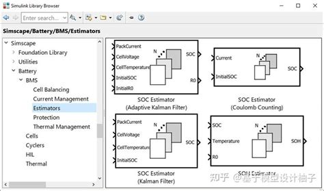 Simscape Battery