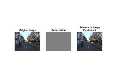 generate adversarial examples for semantic segmentation matlab and simulink