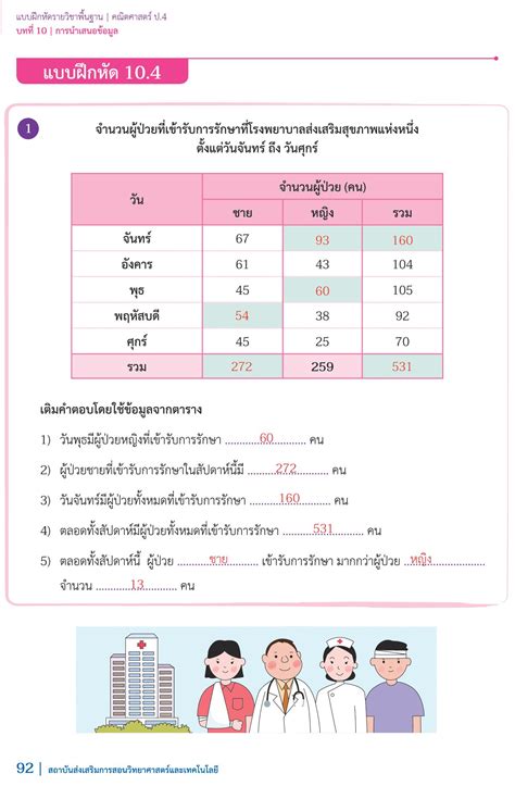 เฉลย แบบฝึกหัดคณิตศาสตร์ ป 4 เล่ม 2 หน้า 92