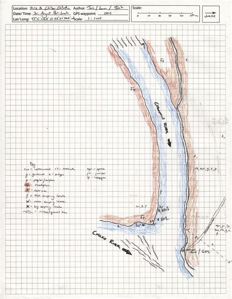 Chilko Chilcotin Confluence Site 3 Education