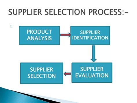 Supplier Selection Using Ahp Pptx Business Business And Finance