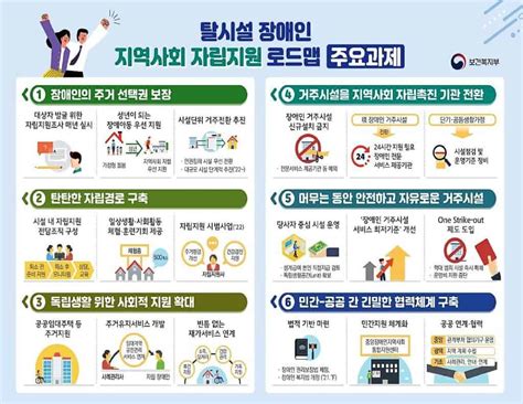 “윤석열 정부 첫 장애인예산안 언 발에 오줌누기” 장애계 자연증가 수준 “냉소” 네이버 블로그