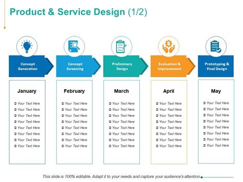 product and service design concept screening concept generation ppt