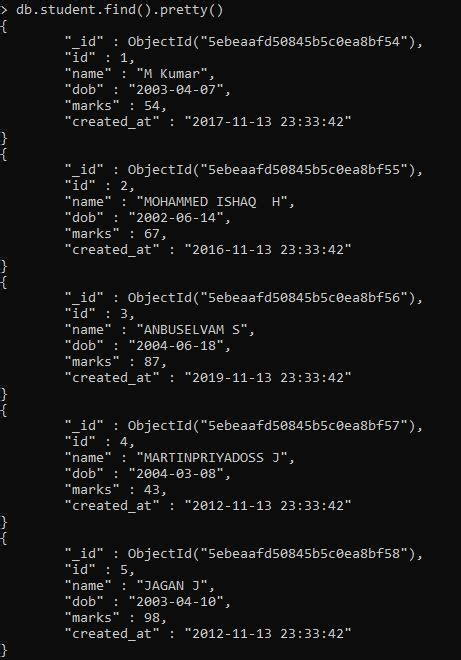 MongoDB Find And FindOne Collection And Shell Method