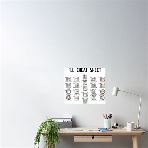 Pll Cheat Sheet Wide Poster For Sale By Tryingmybesto Redbubble