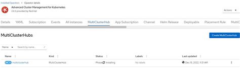 Managing Ocp Infrastructures Using Gitops Part 1