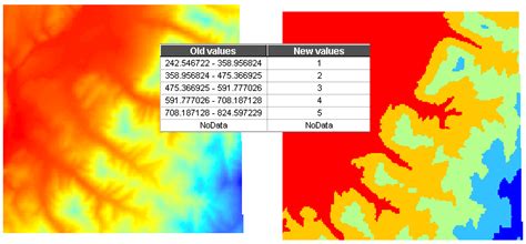 Lecture Slides Slides