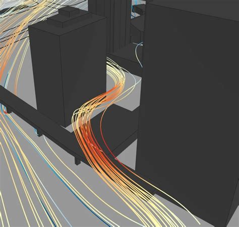 A Deep Dive Into Wind Effects In Urban Design Orbital Stack