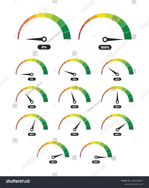 Speedometer Gauge Meter Icons Vector Scale Stock Vector Royalty Free 2585264647 Shutterstock