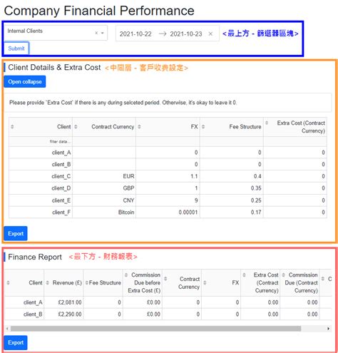 Python Dash 實踐（下）—— Callback與實際案例｜教學