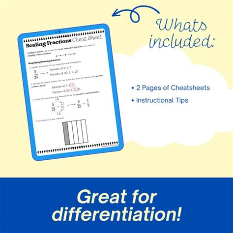 Scaling Fractions Equivalent Fractions Reducing Fractions Cheatsheet