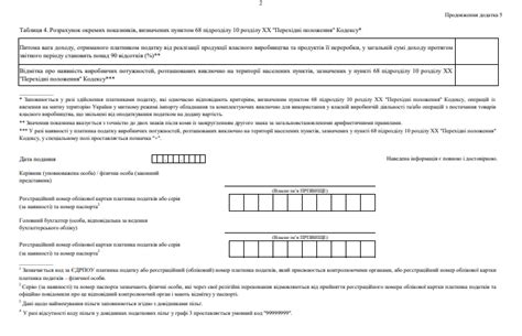 Декларація з ПДВ БЛАНК МОГОЛ АЛЬФА