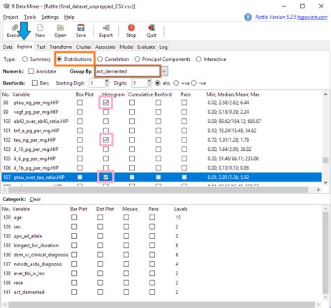 Data Mining With Rattle For R Rebecca Vislay Wade Data Science Biotech Clinical Operations