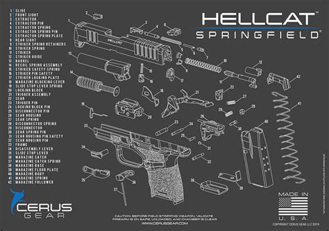 Springfield® Hellcat Schematic Handgun Mat Z32 Armory Inc