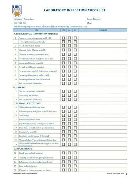 Yearly Lab Inspection Check List Pathology And Laboratory Medicine