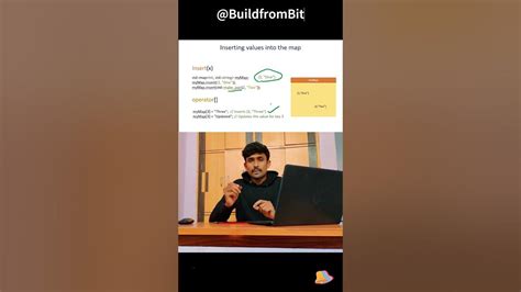 Master Maps In C Stl Within 60 Seconds Codeshorts Education Dsa