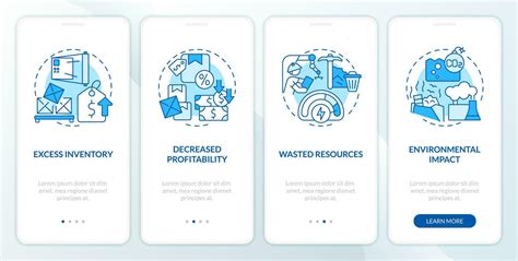 2d Blue Linear Icons Representing Overproduction Mobile App Screen Set 4 Steps Graphic