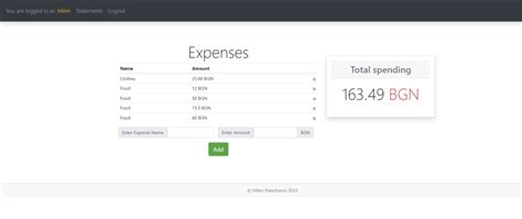 Github Milensskifinance Tracker Web Project Made With Flask And