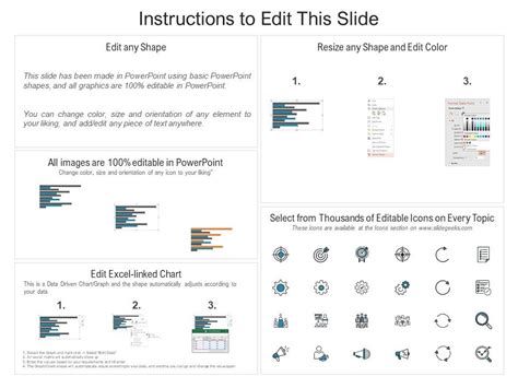 Cyber Security Implementation Framework Bar Chart Ppt Powerpoint Presentation Slides Pdf