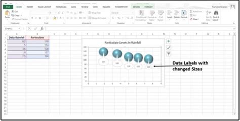 GNIIT HELP Advanced Excel Richer Data Labels GNIITHELP