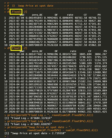 Interest Rate Swap Pricing Using R Code R Bloggers
