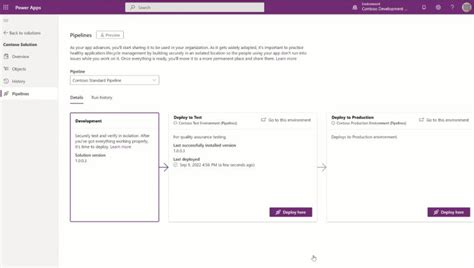 Newblopost Powerapps Deployments Powerplatform Pipelines