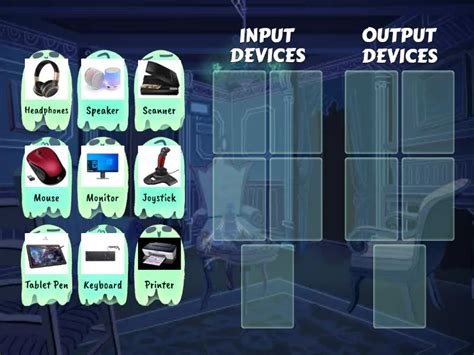 Input Output Devices Group Sort