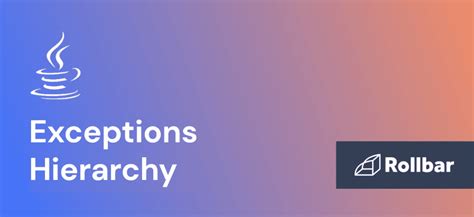 Java Archives Rollbar