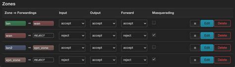 Dual Wan Dual Interfaces Dual Wifi Installing And Using OpenWrt OpenWrt Forum