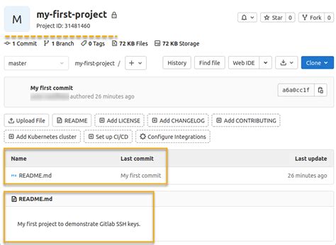 How To Generate And Use Gitlab Ssh Keys