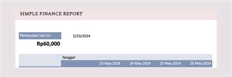 FREE Template Perhitungan HPP Untuk Produk UMKM Kamu Best For Beginner Nggak Perlu Ngerti