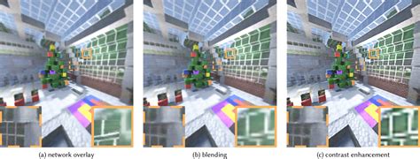 figure 1 from foveated neural radiance fields for real time and egocentric virtual reality