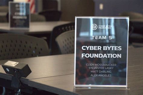 Cyber Bytes Foundation On Linkedin Ctf Cbne Capturetheflagevent