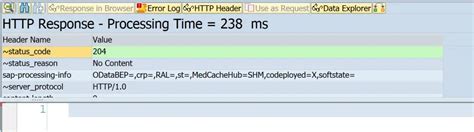 Building Odata Services 10 Difference Between Put Merge And Patch