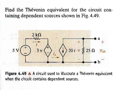 Find The Thévenin Equivalent For The Circuit Containing Dependent
