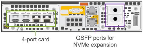 Whats New In Powerstoreos 3 2 Dell Technologies Info Hub