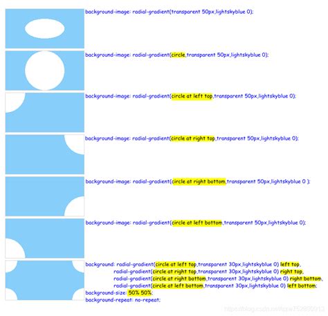 【css】实现切角 div切角 csdn博客