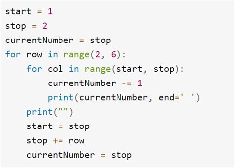 Class 11 Cs Basics Of Python Programming Soaring High