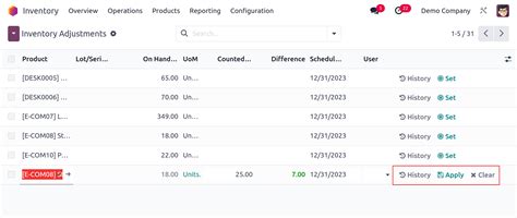 Inventory Adjustment In Odoo 17 Inventory Odoo V17 Enterprise Edition