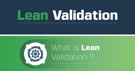 Infographic Lean Validation Sl Controls