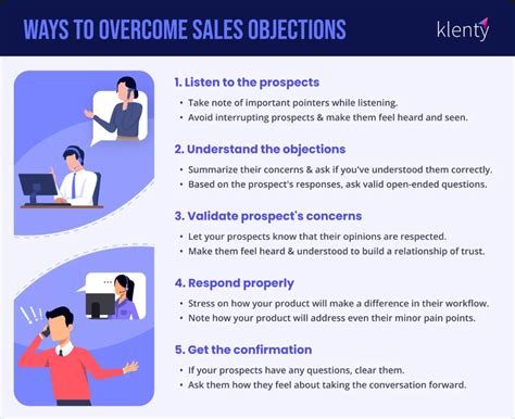 Examples Of Sales Objections And How To Overcome Them