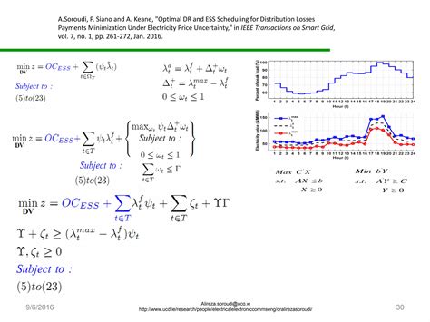 Robust Optimization Based Decision Making In Energy Systems Ppt