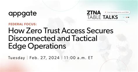 Appgate On Linkedin Networksecurity Ztna