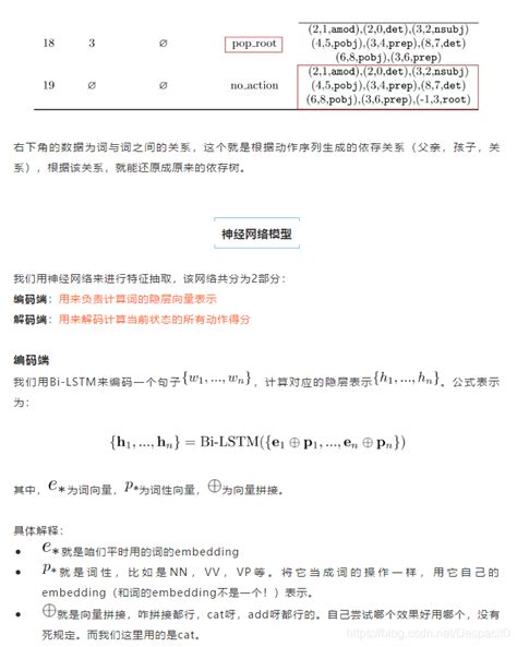 转：详解transition Based Dependency Parser基于转移的依存句法解析器transition Based 移进