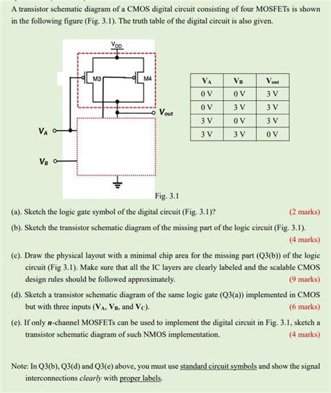 A Transistor Schematic Diagram Of A Cmos Digital Circuit Consisting Of
