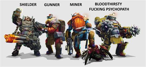 Realistic Class Names Rdeeprockgalactic Realistic Class Names Rdeeprockgalactic