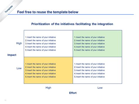 Priority Matrix For Change Requests Wwdiki