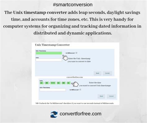 Five Things To Know About The Unix Timestamps Converter Convertunixtimestamp On Tumblr
