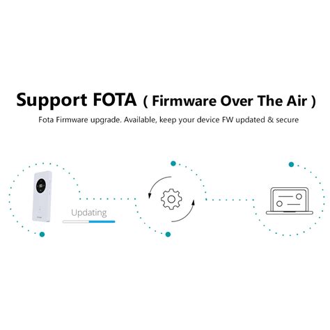 D Link Dwr U2100 U2000 5g Wifi Hotspot Mobile Router Wifi6 5 Touchscreen Power Bank