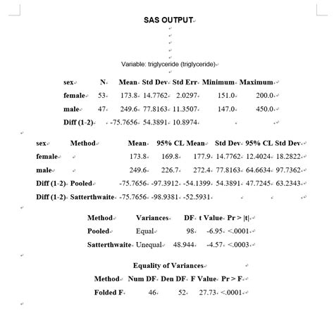 Solved A Researcher Wanted To Test If Triglyceride Levels Chegg Com